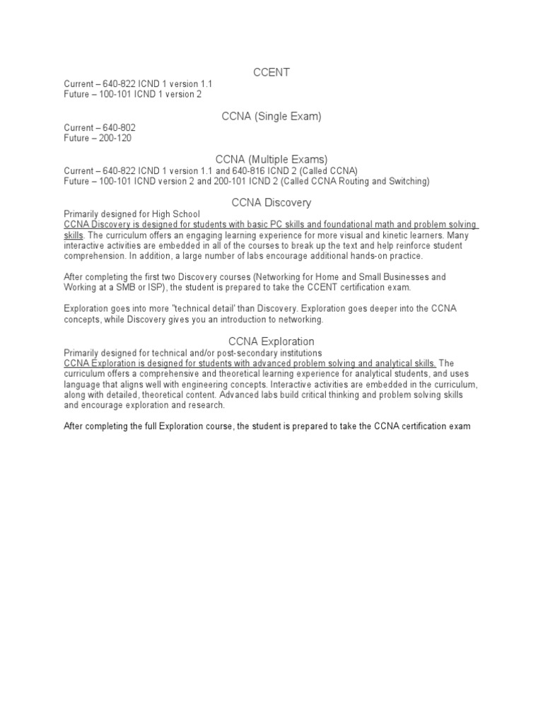 CCENT and CCNA Road Map | PDF