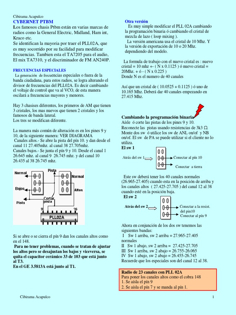 PTBM Pll02a | PDF | Micrófono | Radio
