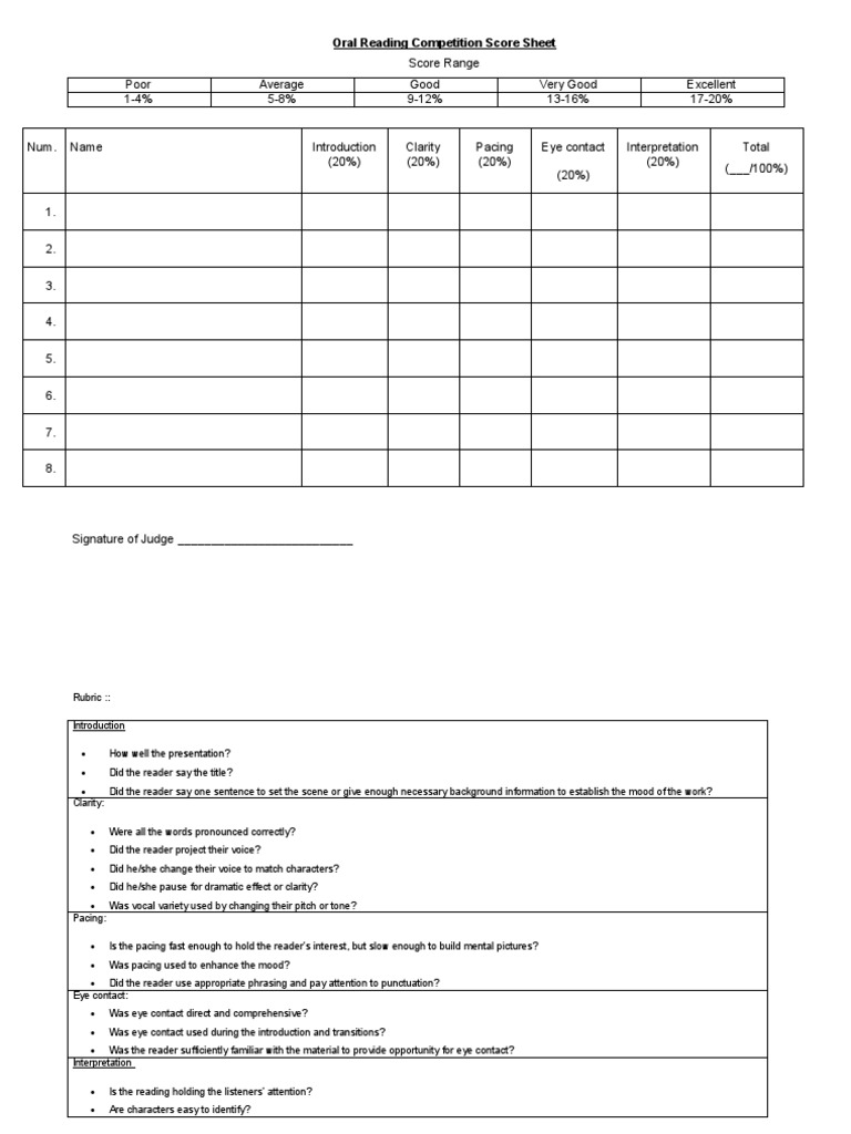 Oral Reading Competition Score Sheet Sam | PDF