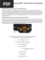 DENTADURA | PDF | Crochet | Needlework