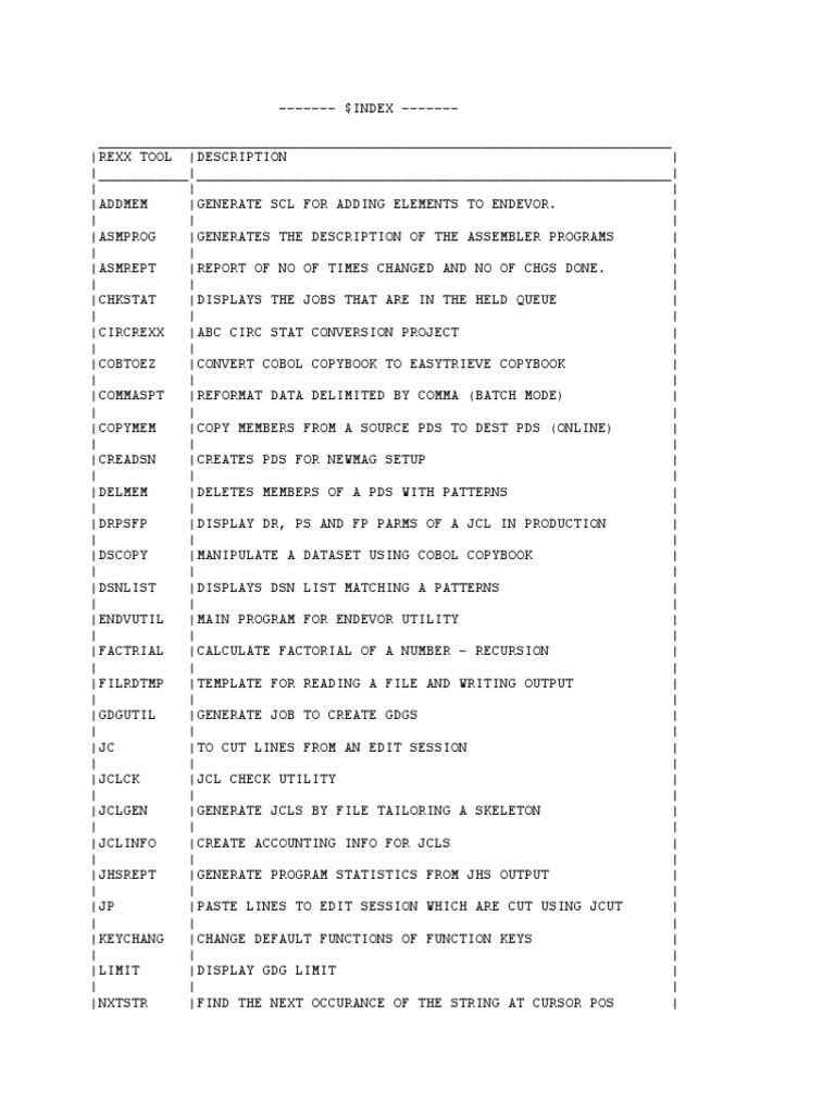 Rexx Tools | PDF | Information Technology Management | Computing Platforms