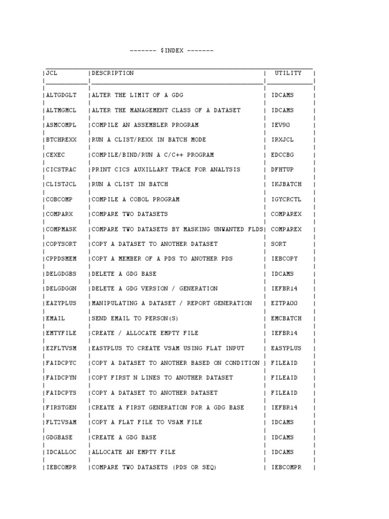 JCL Utilities | PDF | Computer Science | Proprietary Software
