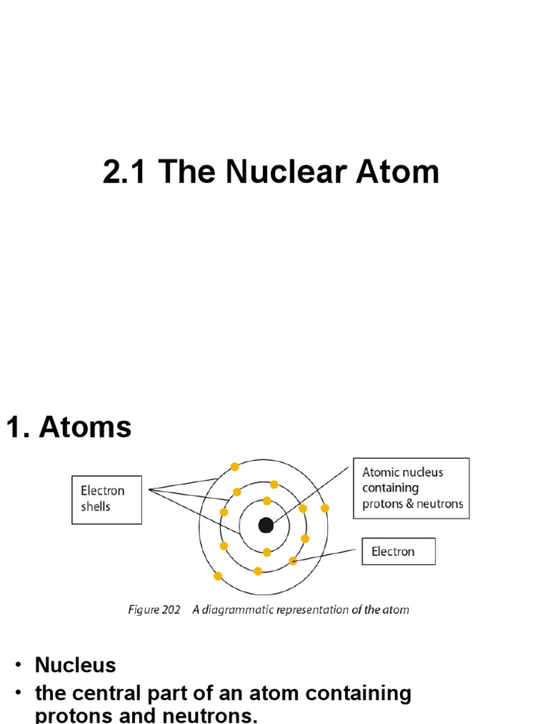 2.1 The Nuclear Atom | PDF | Atoms | Proton