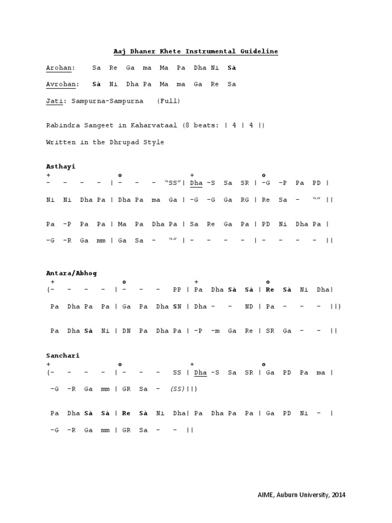 Aaj Dhaner Khete Instrumental Guideline | PDF | Nature