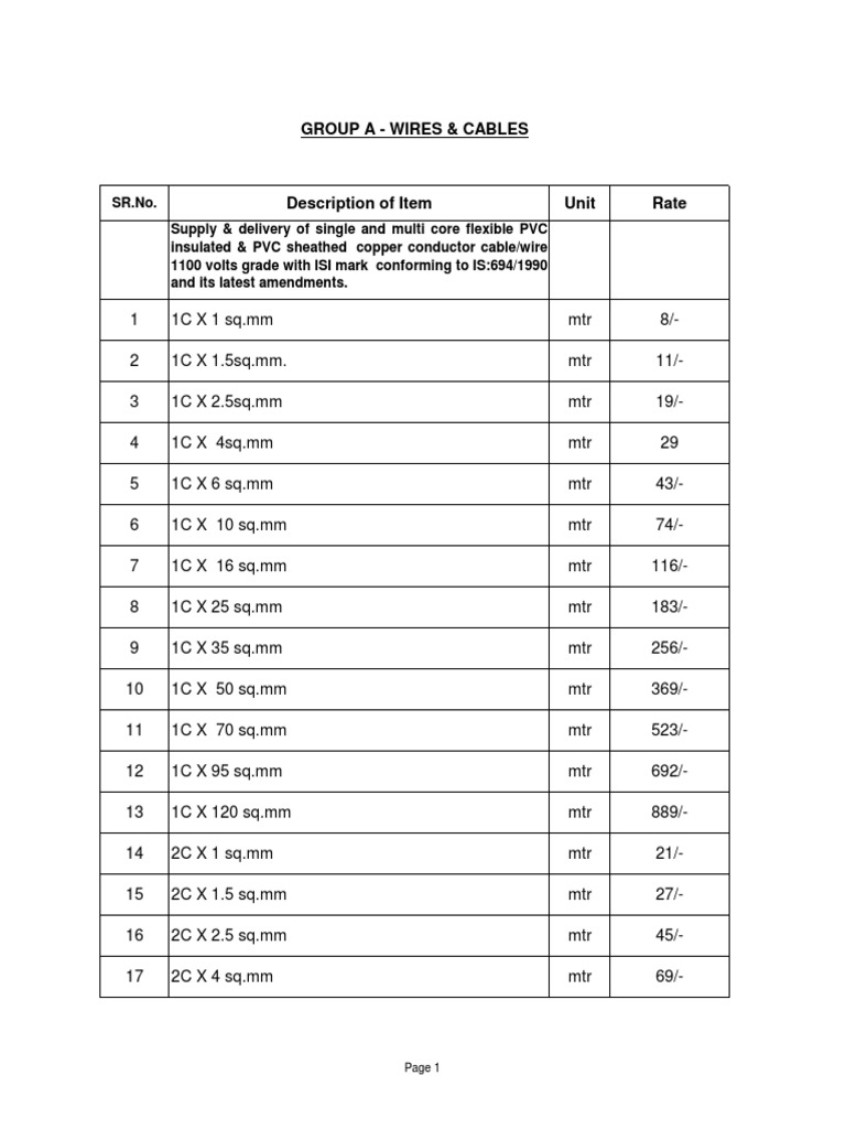Unit Rates | PDF | Fuse (Electrical) | Ac Power Plugs And Sockets
