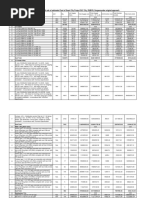 Cable Tray Fill Ratio Calculations | PDF | Wire | Manufactured Goods