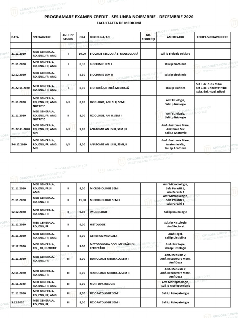 Programare Examen Credit - M | PDF