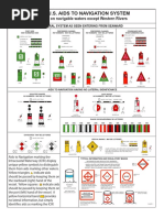 USGS Topographic Map Symbols | PDF | Contour Line | United States ...