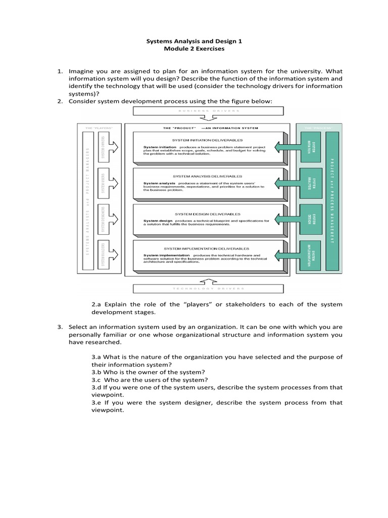 SAD 1-Module 2 Exercise