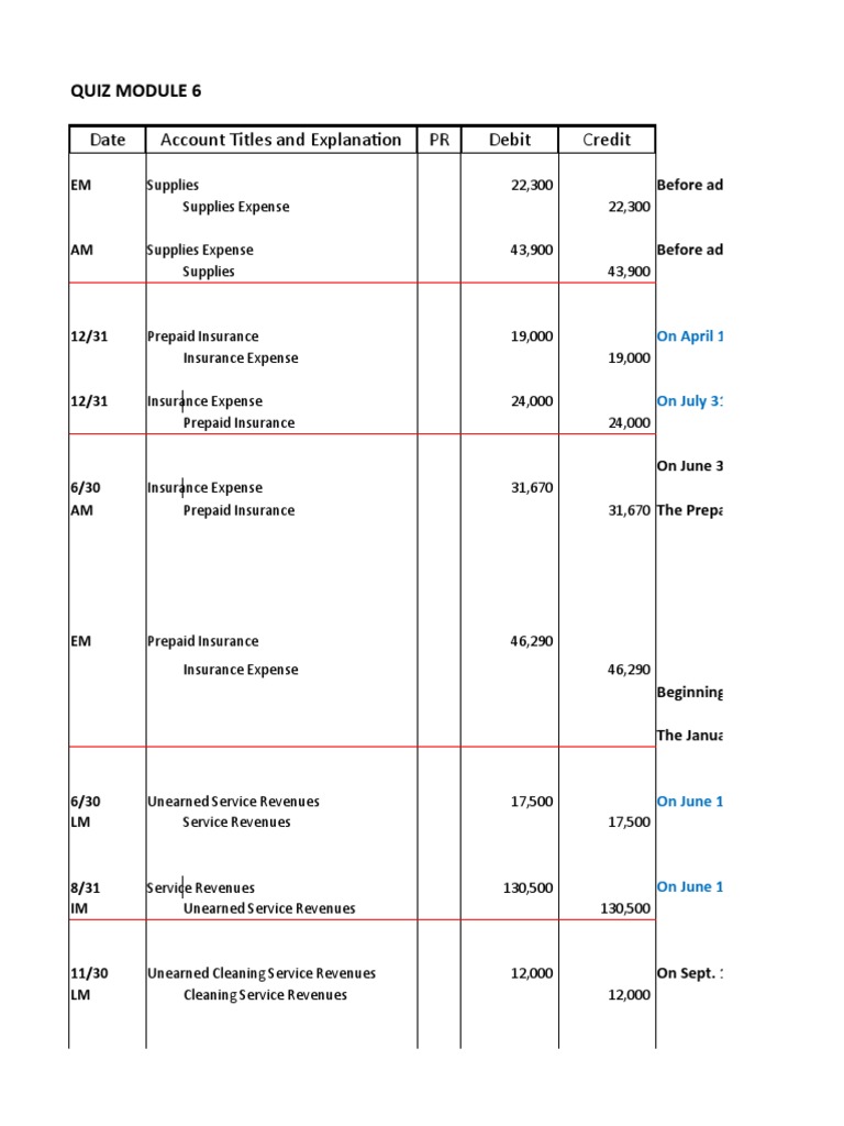Debit and Credit Quiz Overview | PDF | Expense | Debits And Credits