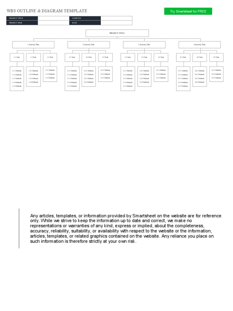 WBS Outline and Diagram Template | PDF