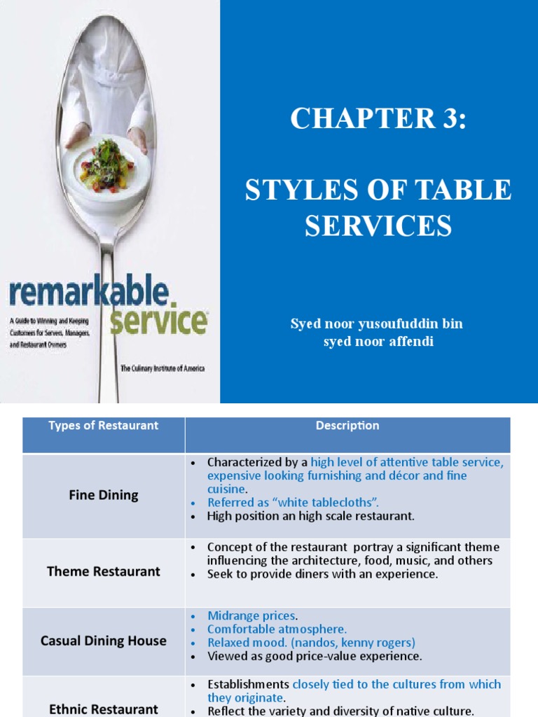 Types of Restaurant Table Service | PDF | Foodservice | Restaurants