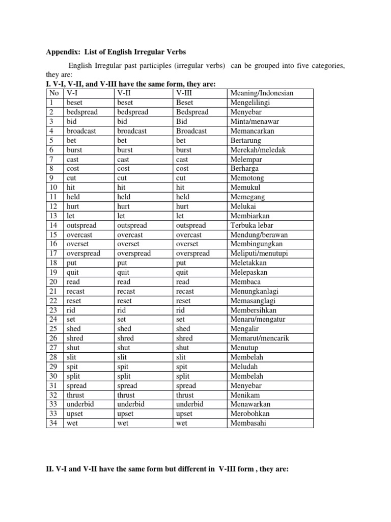 Appendix: List of English Irregular Verbs | Download Free PDF | Linguistic Typology | Semantics