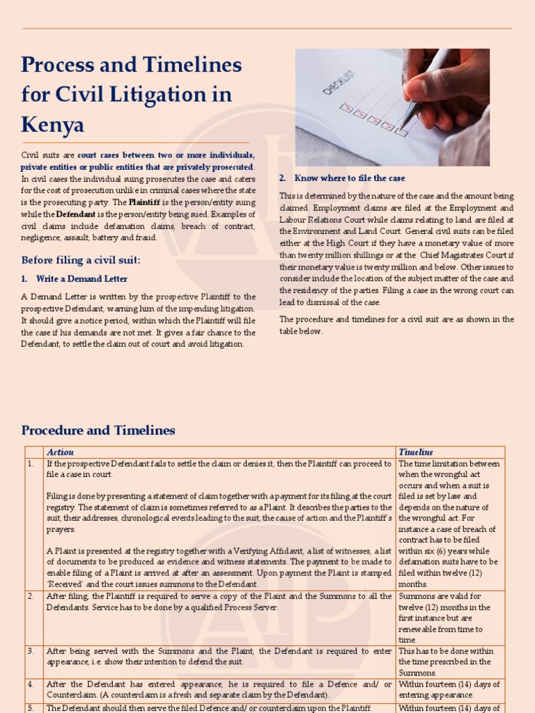 Process and Timelines For Civil Litigation in Kenya: Before Filing A ...