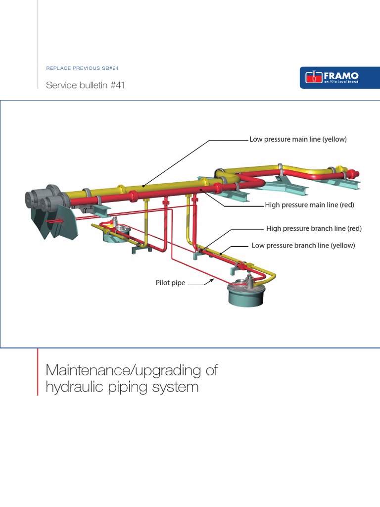Maintenance/upgrading of Hydraulic Piping System: Service Bulletin #41 ...