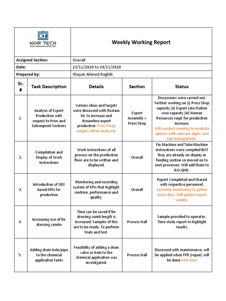Weekly Working Report (Week 9) | PDF | Computing | Science