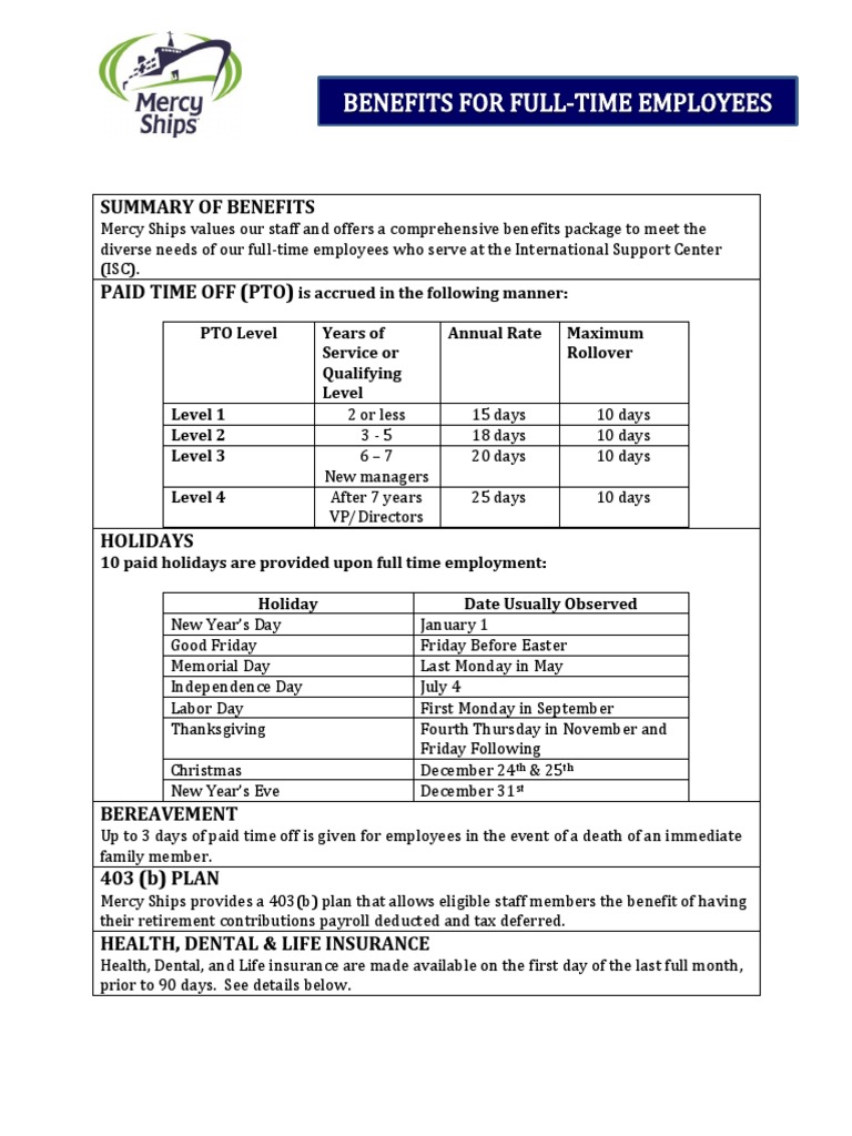 Summary of Benefits PDF | PDF | Health Sciences | Financial Services