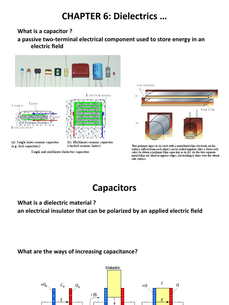 Understanding Dielectric Polarization: An Analysis of the Different ...