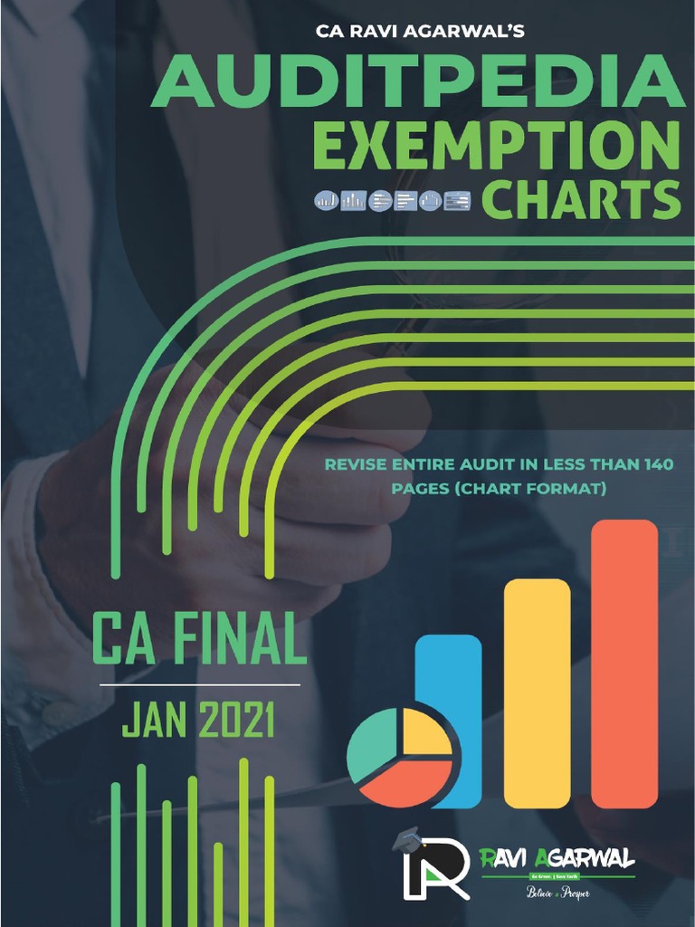 Auditpedia Exemption Charts PDF | PDF | Internal Control | Audit