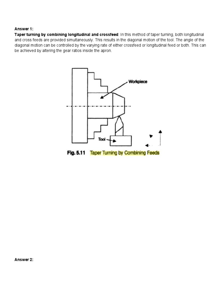 Understanding Turret Indexing and Tool Positioning Mechanisms in Turret ...