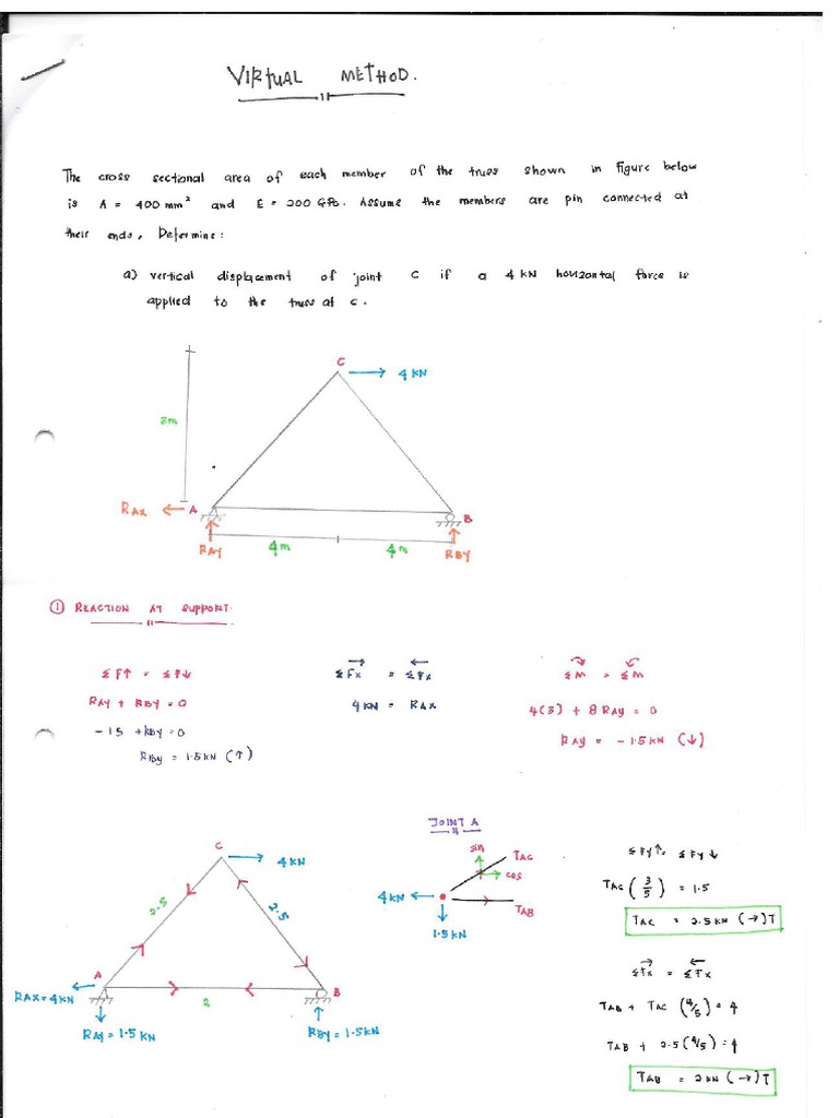 Virtual Work-Example | PDF