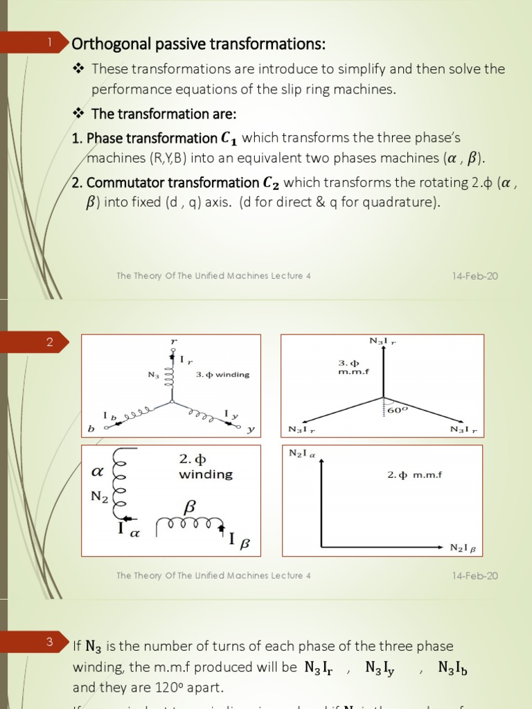 Orthogonal Passive Transformations:: The Theory of The Unified Machines ...