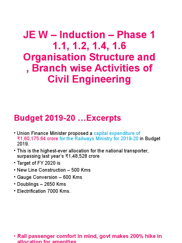 Indian Railways Budget Overview 2019-20 | PDF | Rail Transport | Wall