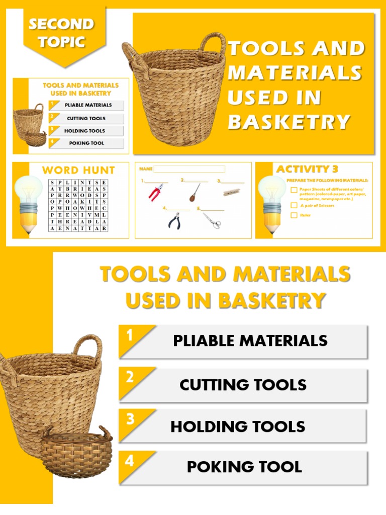 Basketry Tools and Materials Guide | PDF