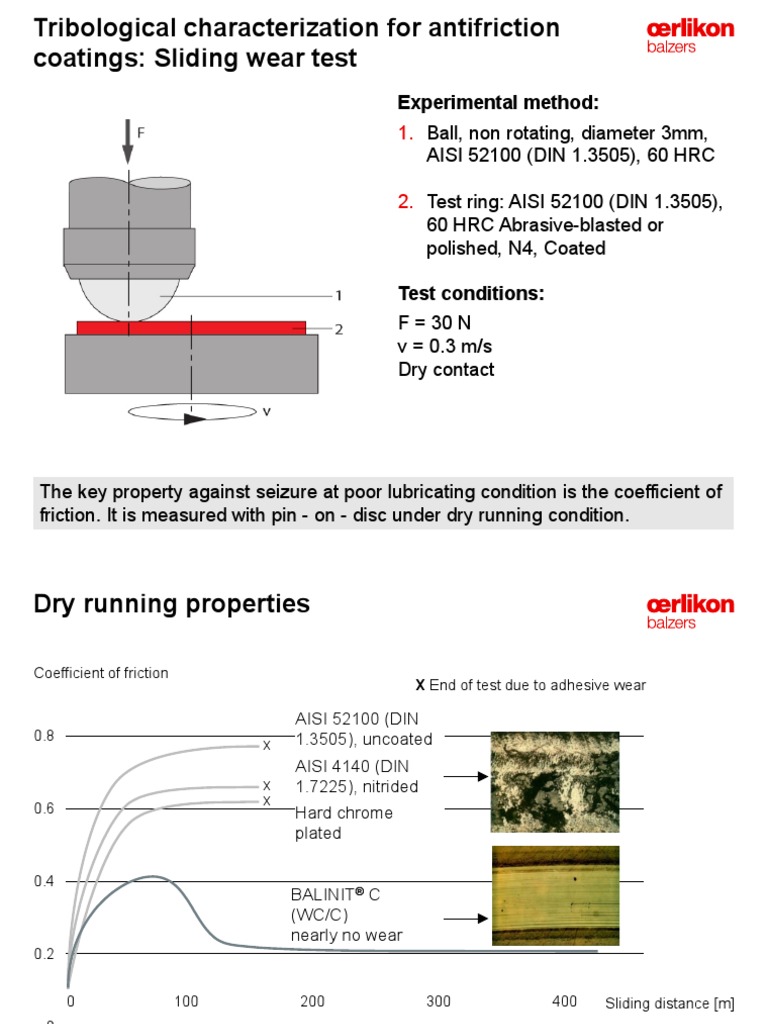 BALINIT C - Pin On Disc | PDF