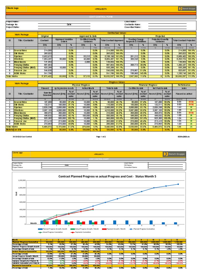 Project Cost Control Form: Analysis of Approved Contract Values ...