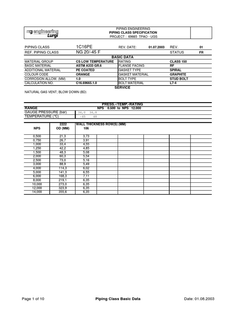 Piping Class Specification for Natural Gas Vent and Blow Down Piping ...