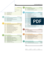 LEED - v4 BD.C CHECKLIST | PDF | Green Building | Sustainable Energy