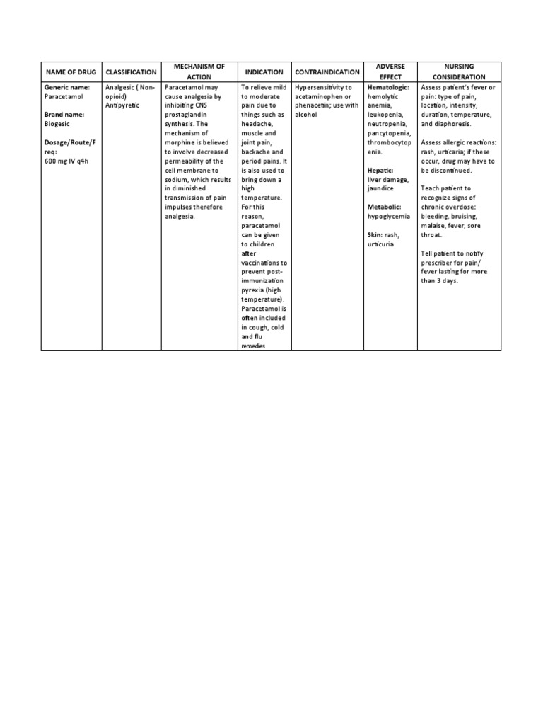 Paracetamol Drug Study | PDF | Analgesic | Drugs Acting On The Nervous ...