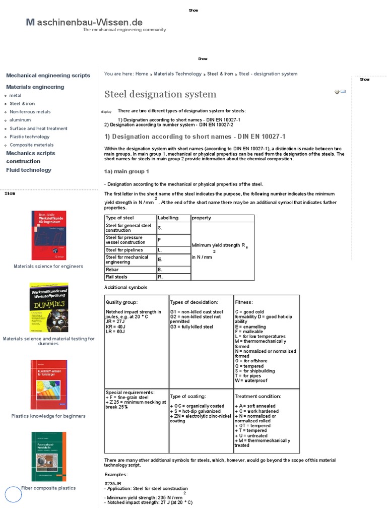 Steel Designation System | PDF | Alloy | Steel