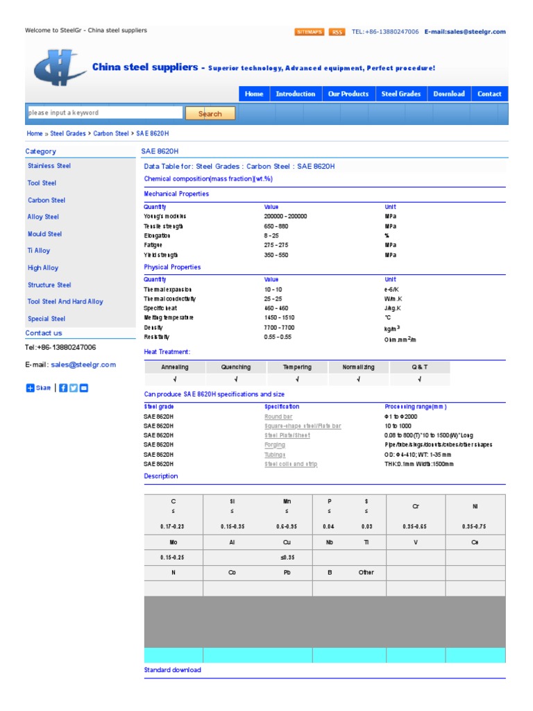 SAE 8620H Chemical Composition, SAE 8620H Mechanical Properties, SAE ...