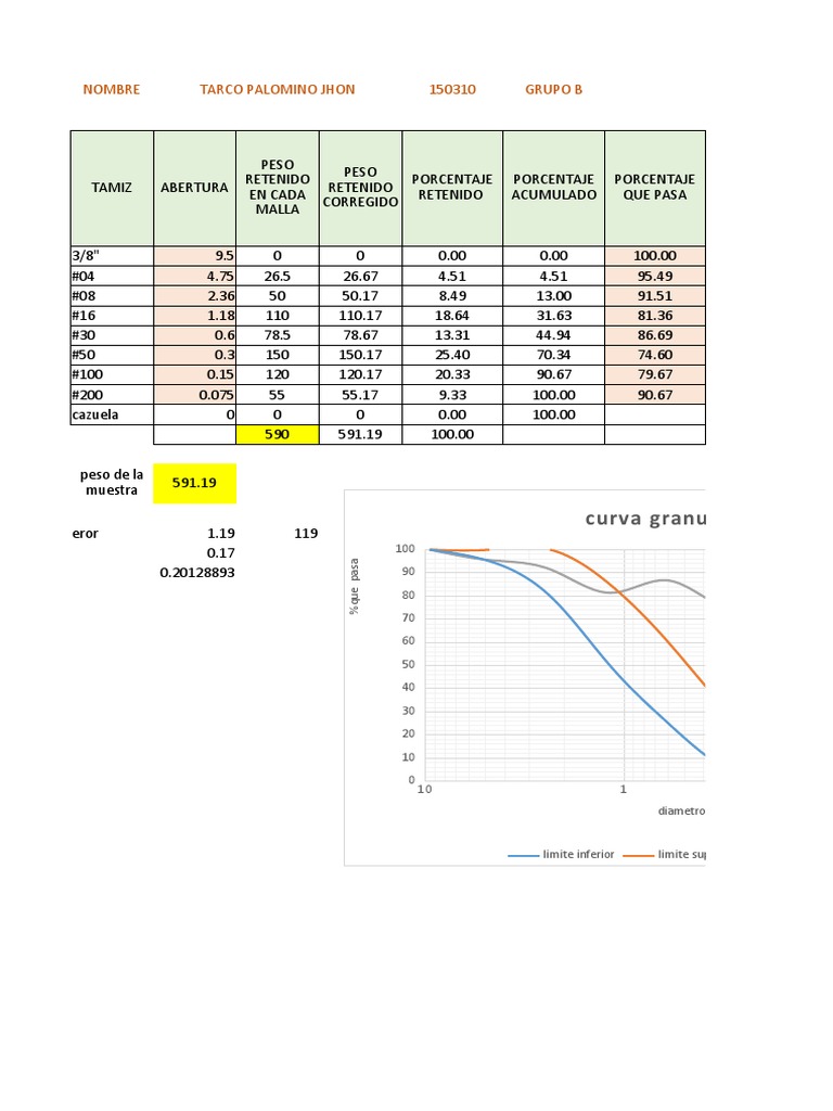 Excel Curva Granulometrica | PDF