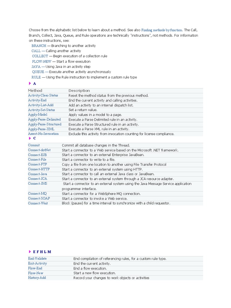 All Method | Download Free PDF | Java (Programming Language) | Html