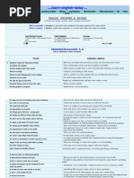 Divination With DND Dice | PDF | Noble Eightfold Path | Spirituality