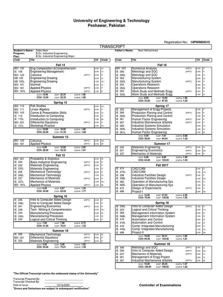 University of Engineering & Technology Peshawar, Pakistan: Transcript ...