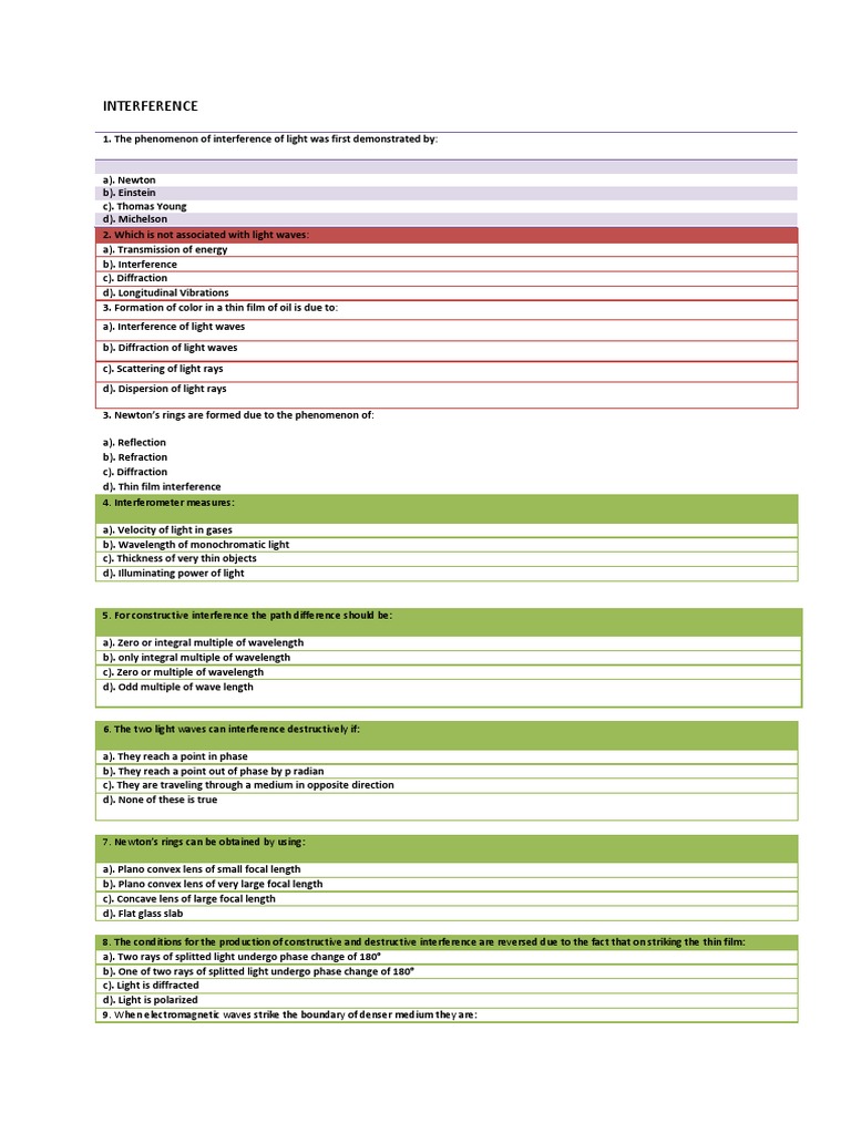 Physics MCQ I To Iv Units PDF | PDF | Diffraction | Polarization (Waves)