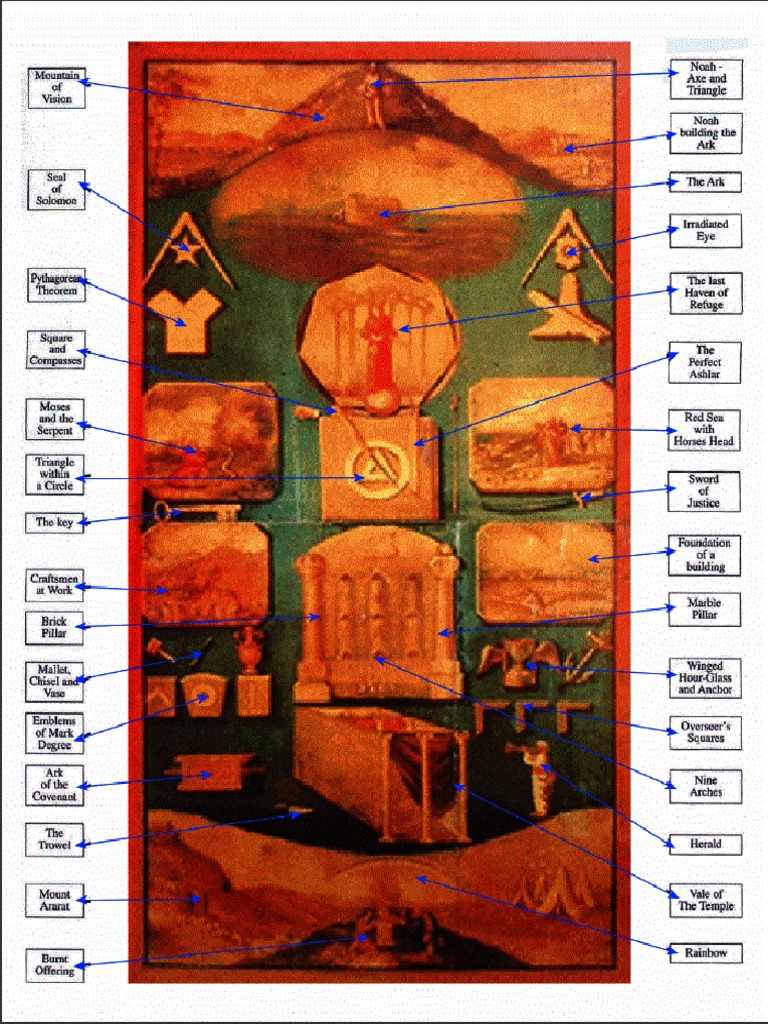 Original Royal Ark Mariner Tracing Board | PDF