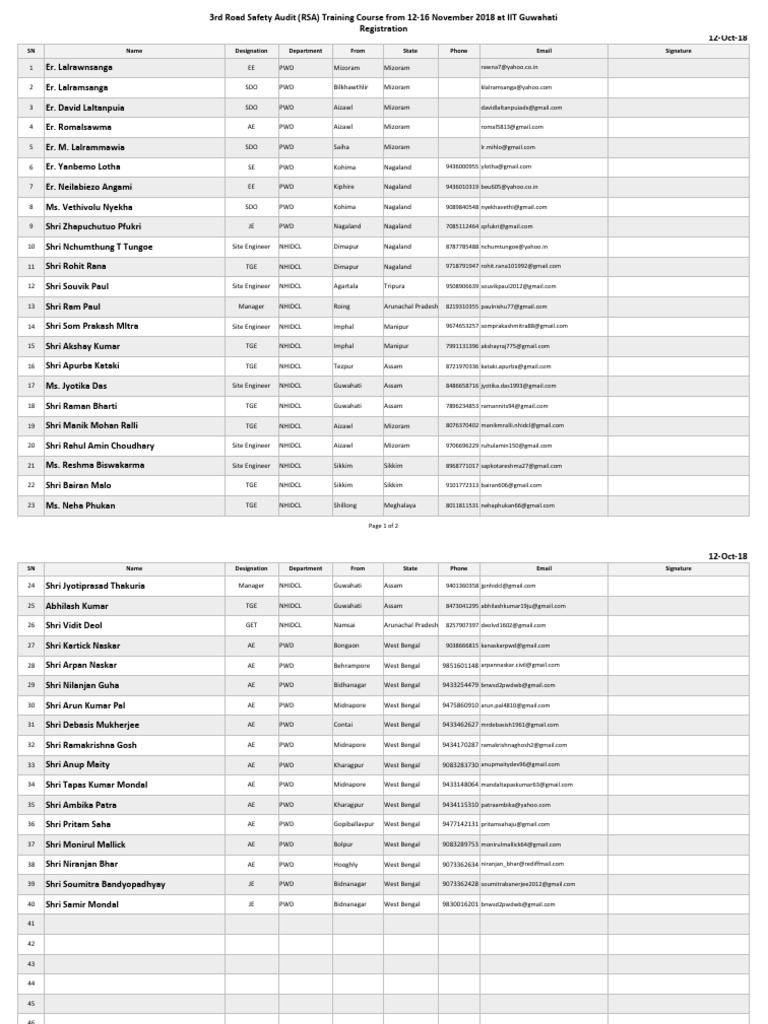 3rd RSA Training Course Registration at IIT Guwahati | PDF