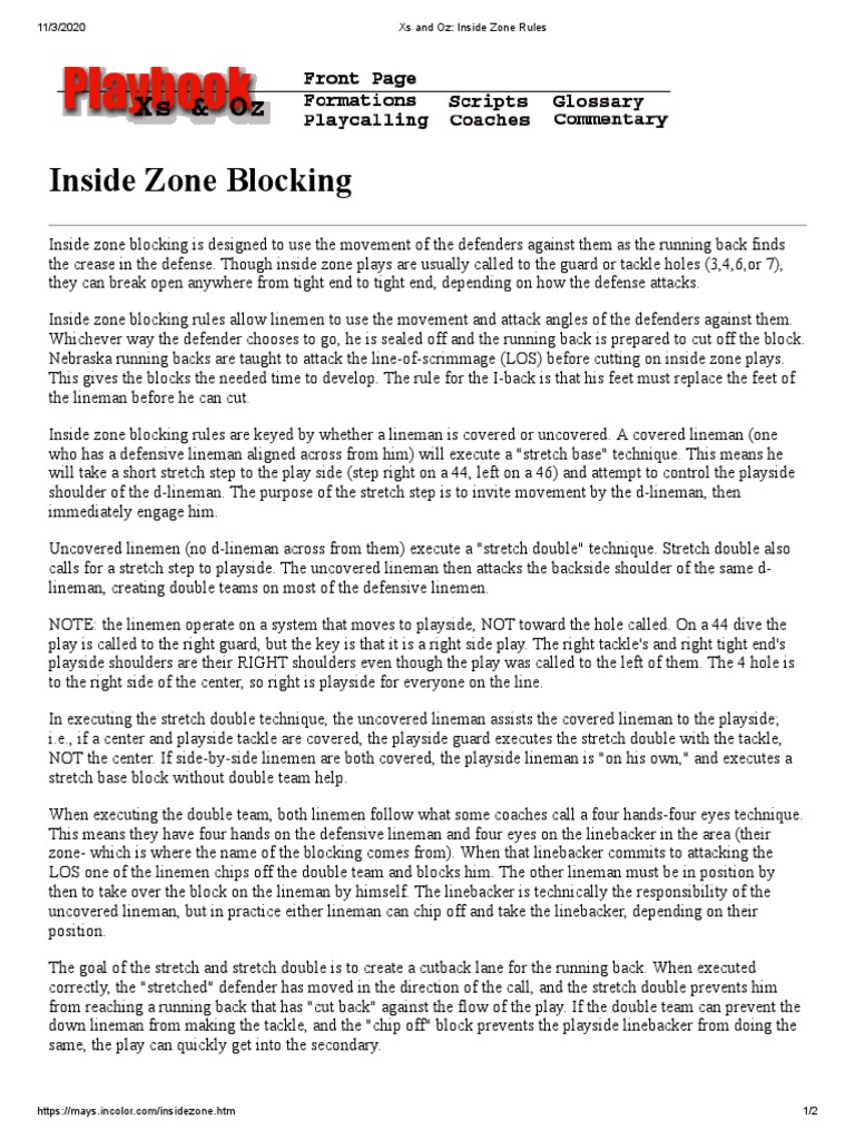 Husker Playbook - Power Football - Inside Zone Blocking | PDF ...