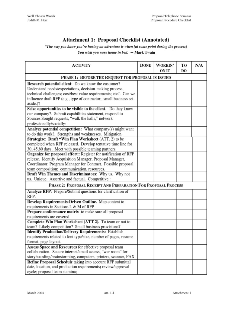 Proposal Procedure Checklist | PDF | Request For Proposal | Copy Editing