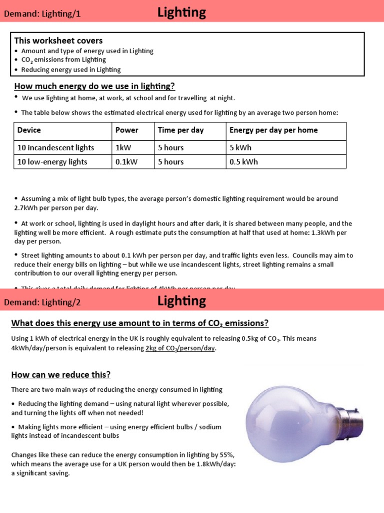 This Worksheet Covers: Demand: Lighting/1 | PDF | Lighting ...