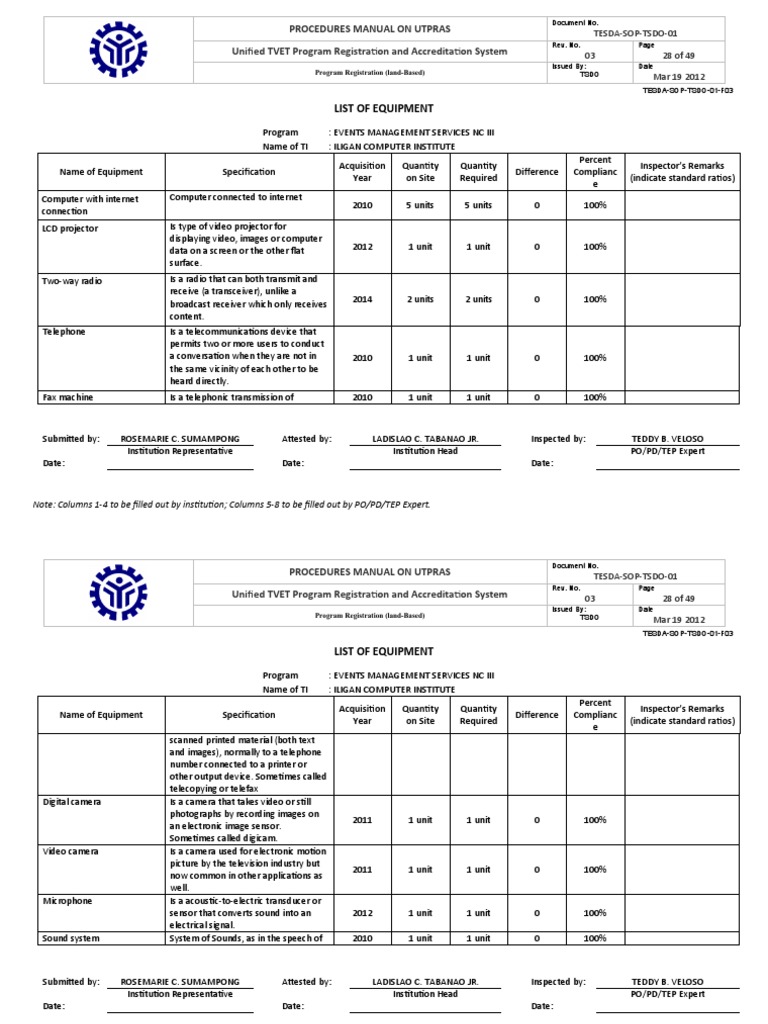 List of Equipment: Procedures Manual On Utpras Unified TVET Program ...