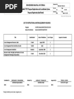 HANDBOOK Tesda | PDF | Identity Document