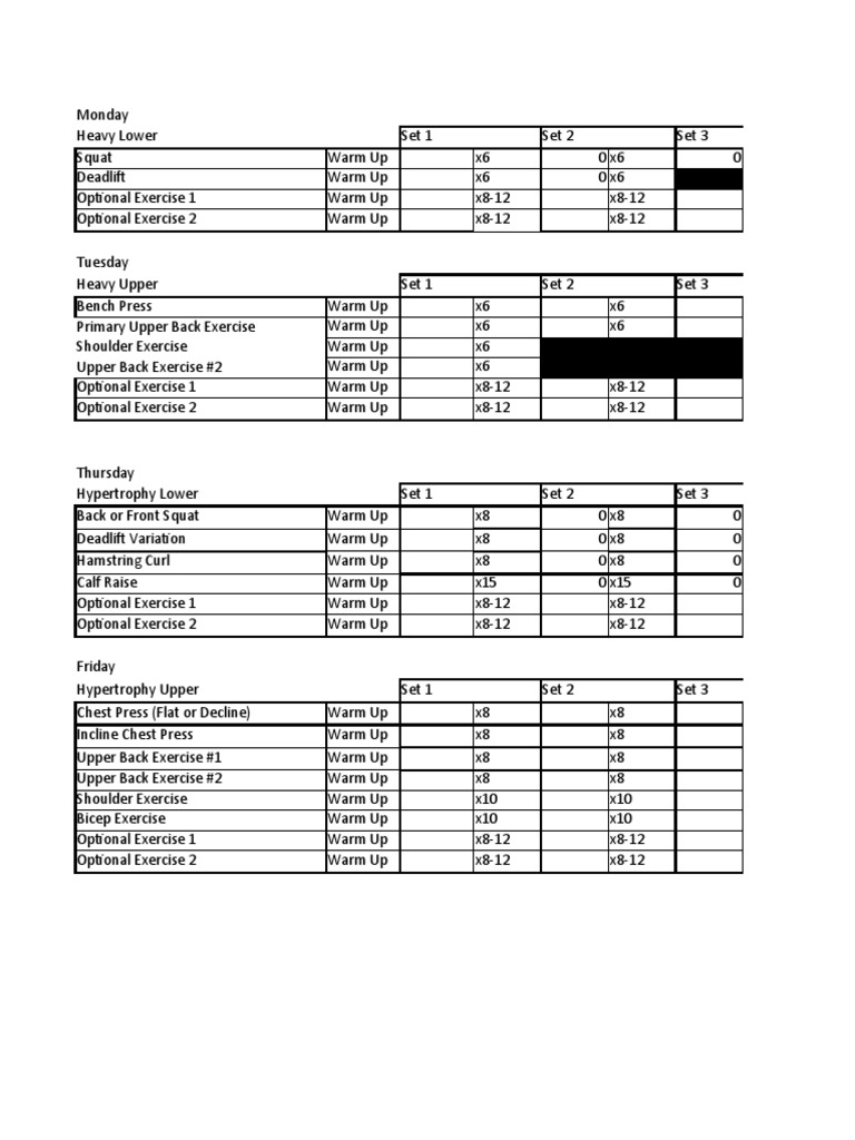 Candito Linear Program | PDF | Management Of Obesity | Hobbies