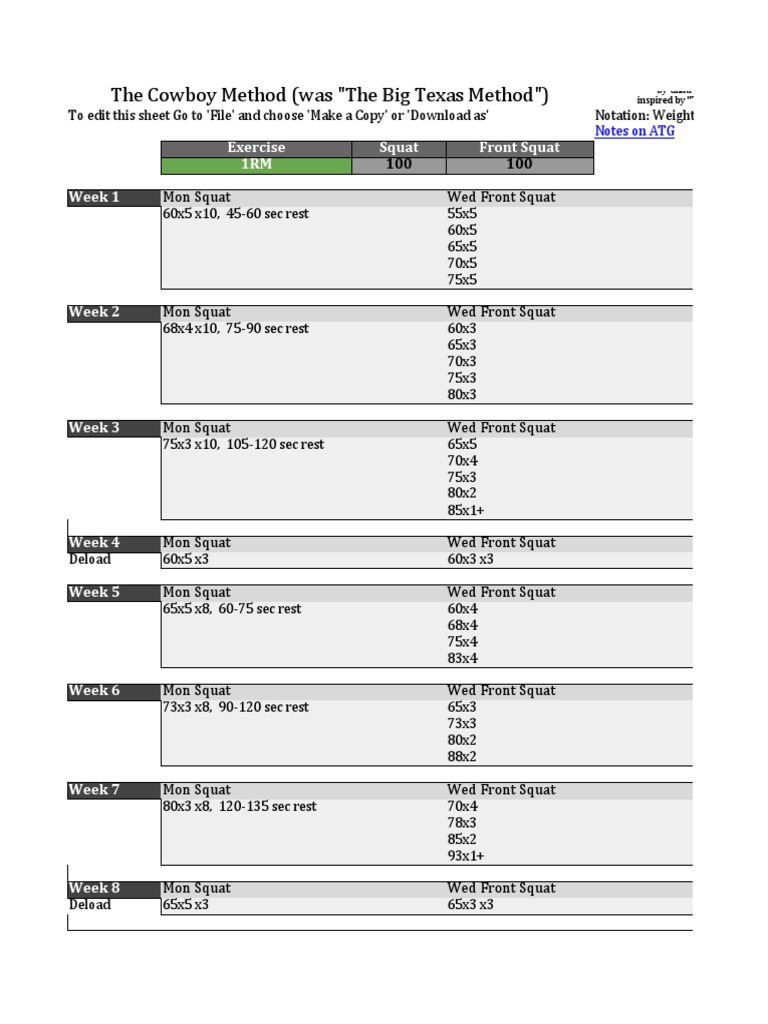 The Cowboy Method (Was "The Big Texas Method") : Mon Squat Wed Front Squat | PDF | Physical ...