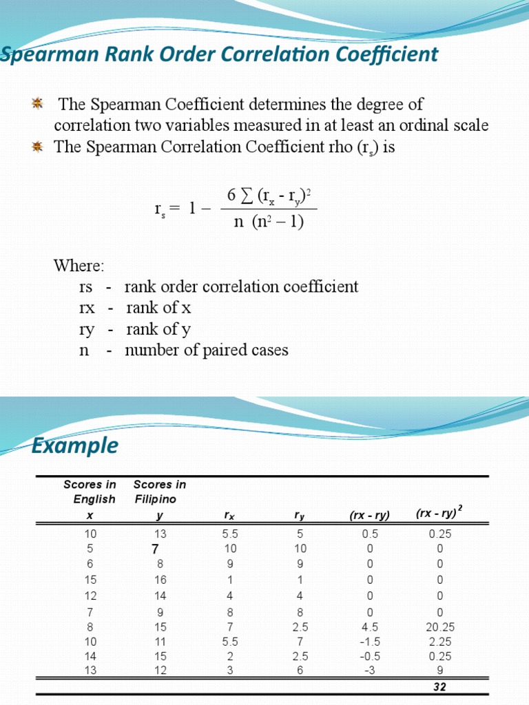 Spearman Rank Order Correlation Coefficient | PDF